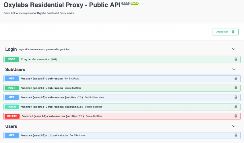 In-Depth Oxylabs Review & Performance Tests | Proxyway