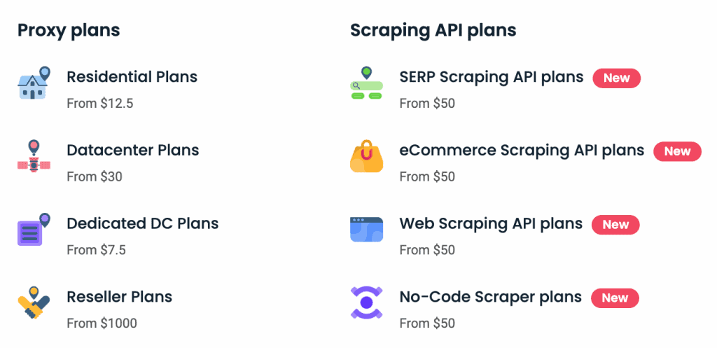 Smartproxy vs. Bright Data (Luminati): A Comparison - Proxyway