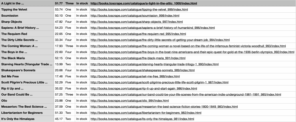 Web Scraping for Beginners: A Guide 2023 - Proxyway
