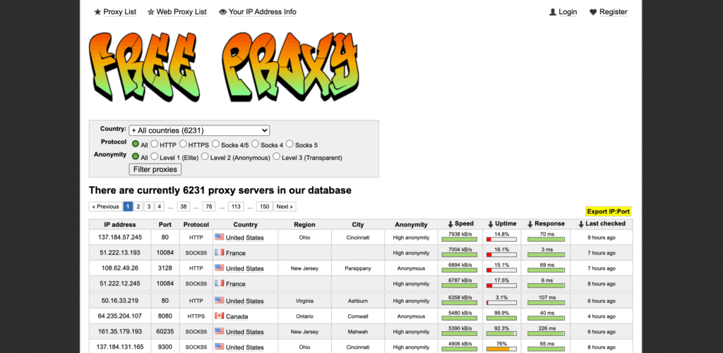 Best Free Proxy Lists for Web Scraping & Anonymity (2023) - Proxyway