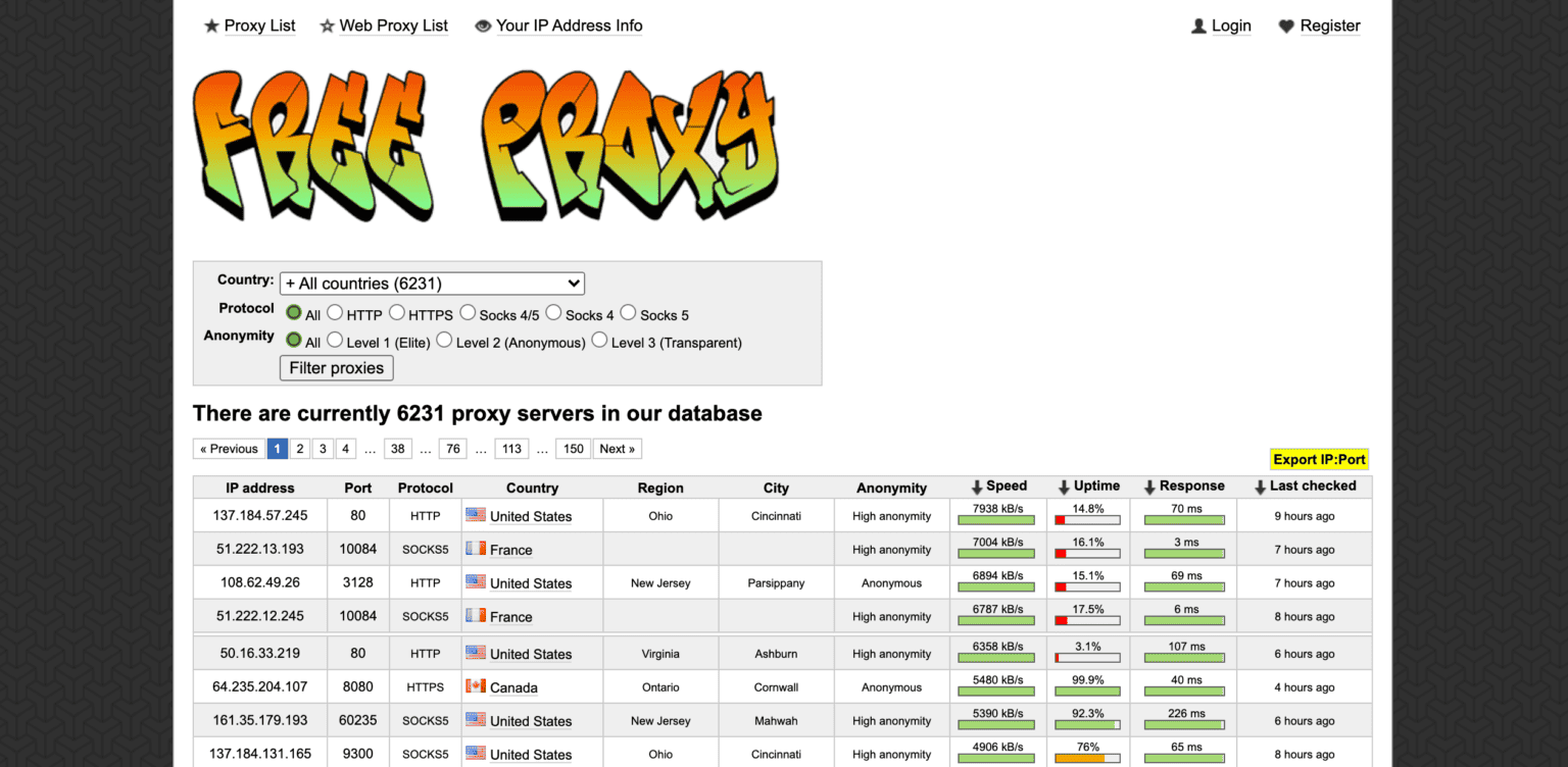 Best Free Proxy Lists for Web Scraping & Anonymity (2023) - Proxyway