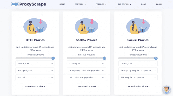 Best Free Proxy Lists for Web Scraping & Anonymity (2022) - Proxyway
