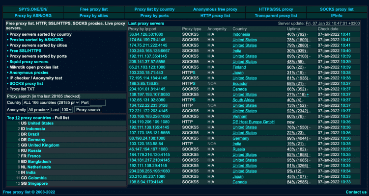 Best Free Proxy Lists for Web Scraping & Anonymity (2022) - Proxyway