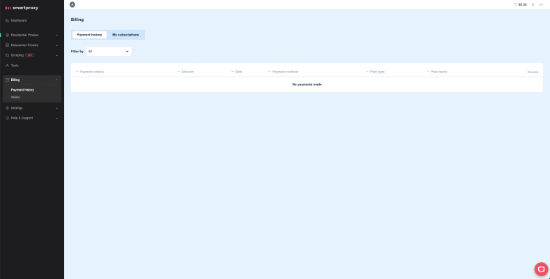 In-Depth Smartproxy Review & Performance Tests - Proxyway
