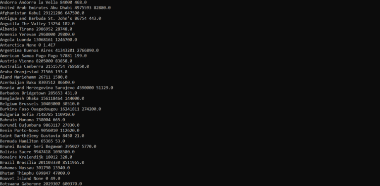 Easy Web Scraping with Beautiful Soup Tutorial - Proxyway