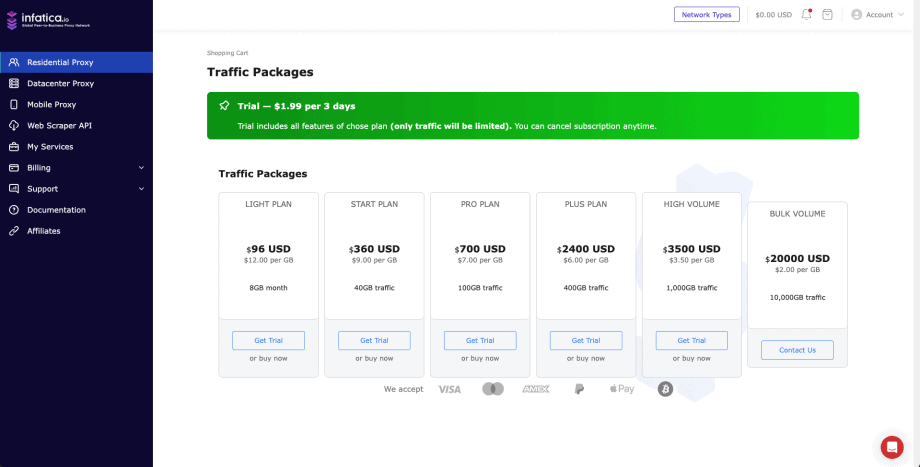 In-Depth Infatica Review & Performance Tests - Proxyway