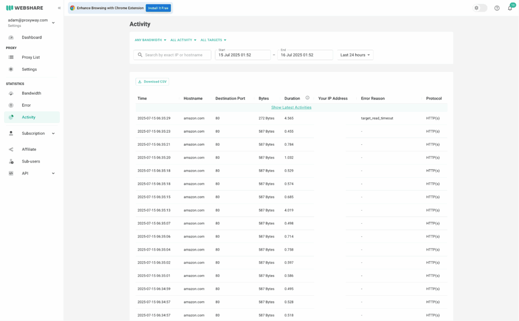 In-Depth Webshare Review & Performance Tests - Proxyway