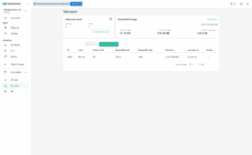 In-Depth Webshare Review & Performance Tests - Proxyway