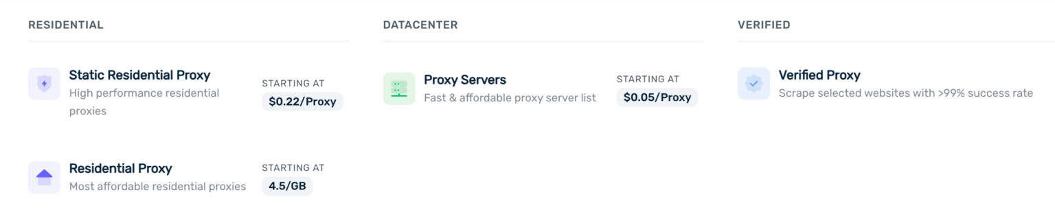 In-Depth Webshare Review & Performance Tests - Proxyway