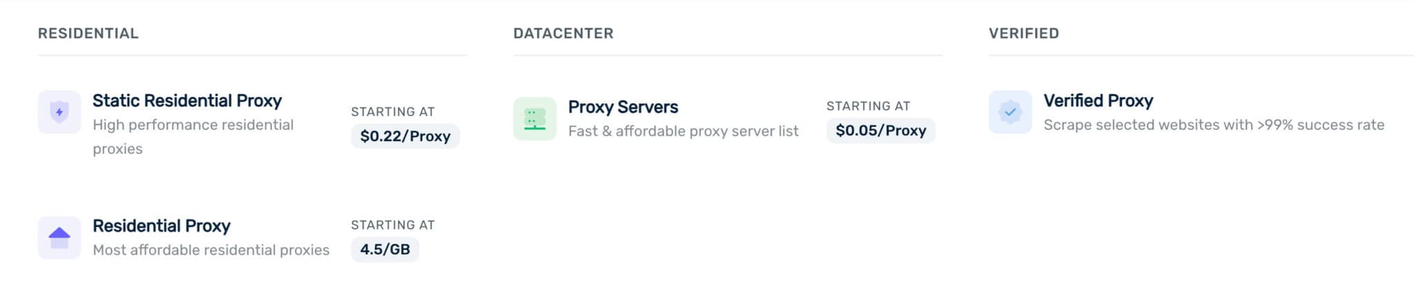 In-Depth Webshare Review & Performance Tests - Proxyway