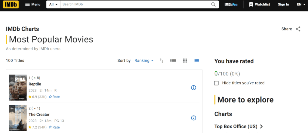 Web Scraping with Python's lxml: a Guide for Beginners - Proxyway