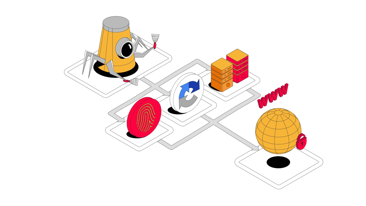 The Best Web Unblockers of 2025: Tested and Ranked - Proxyway