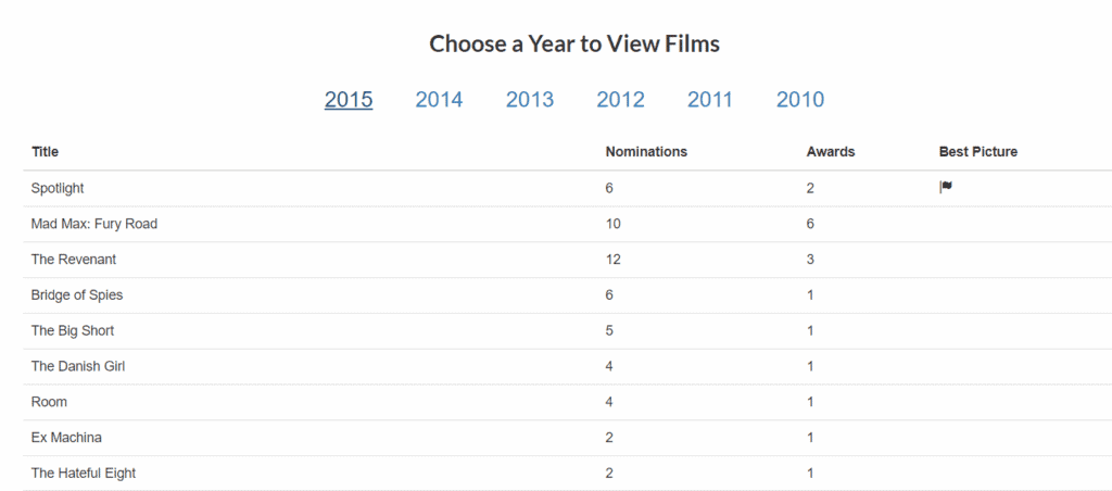 An Easy Web Scraping with Playwright and Node.js Tutorial - Proxyway