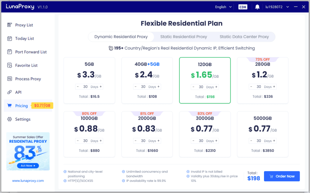LunaProxy Proxies: In-Depth Review & Performance Tests - Proxyway