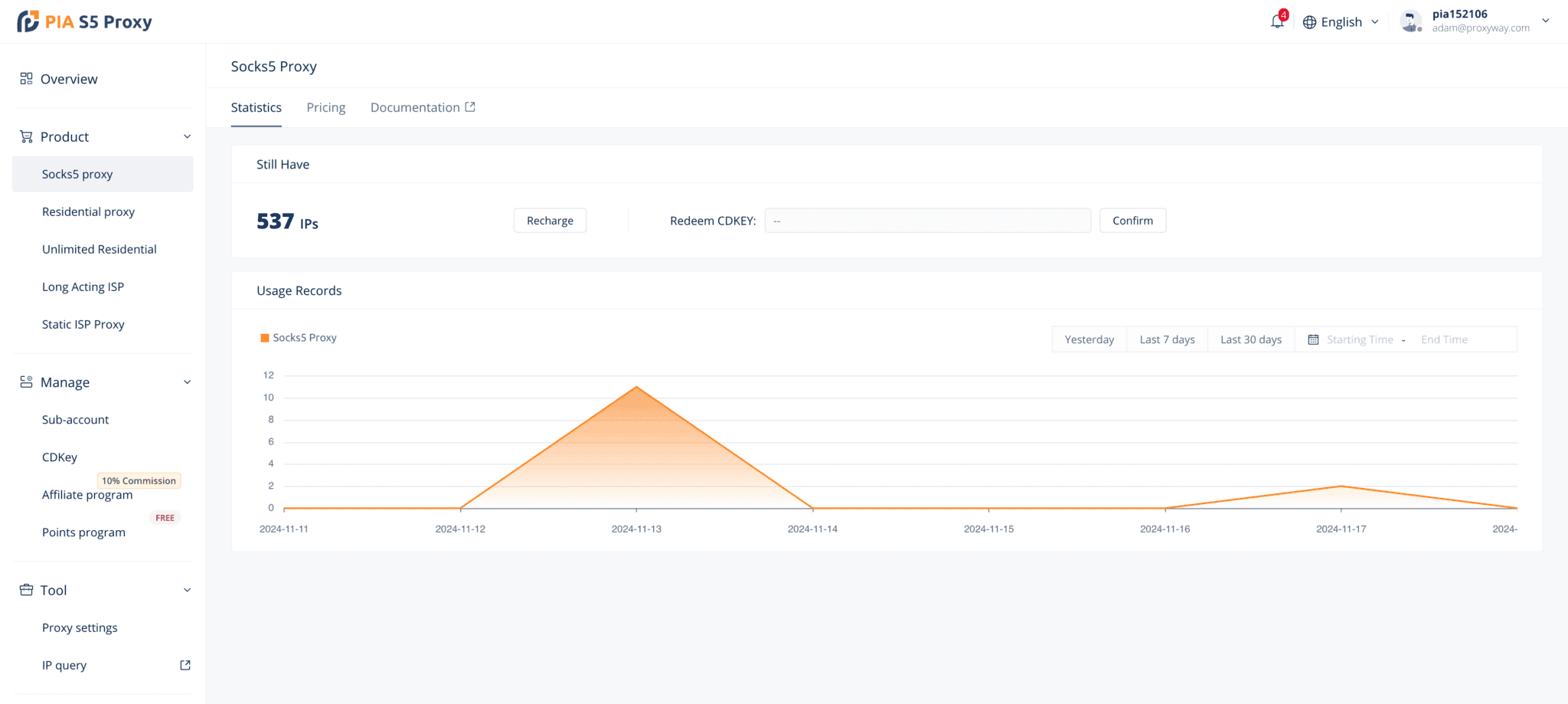 In-Depth PIA S5 Proxy Review & Performance Tests - Proxyway In-Depth PIA S5 Proxy Review & Performance Tests - Proxyway