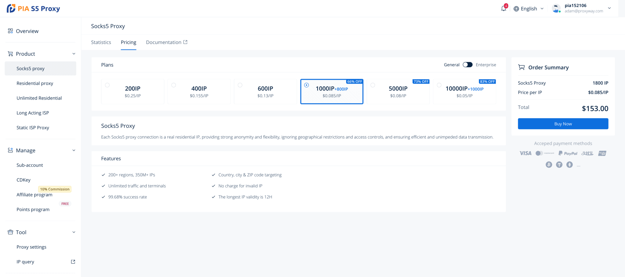 In-Depth PIA S5 Proxy Review & Performance Tests - Proxyway