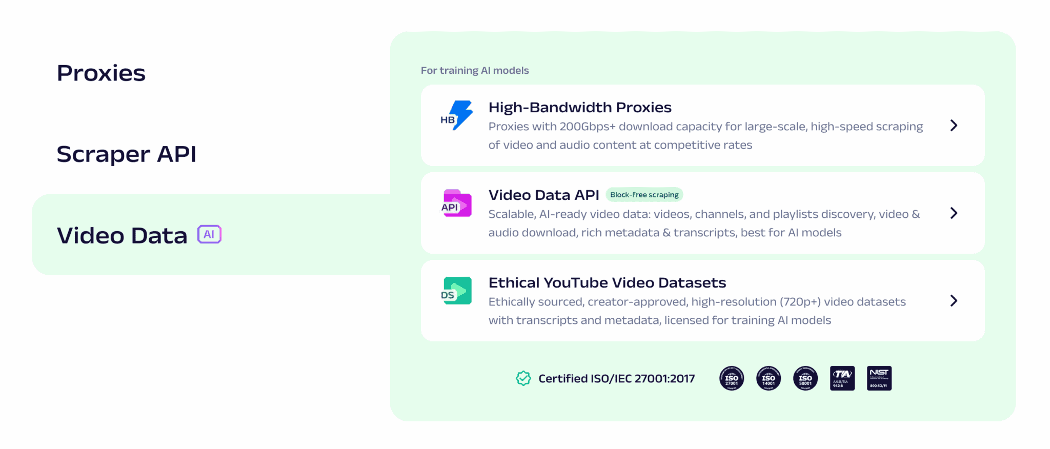 Oxylabs Launches a Product Suite for Video Data - Proxyway