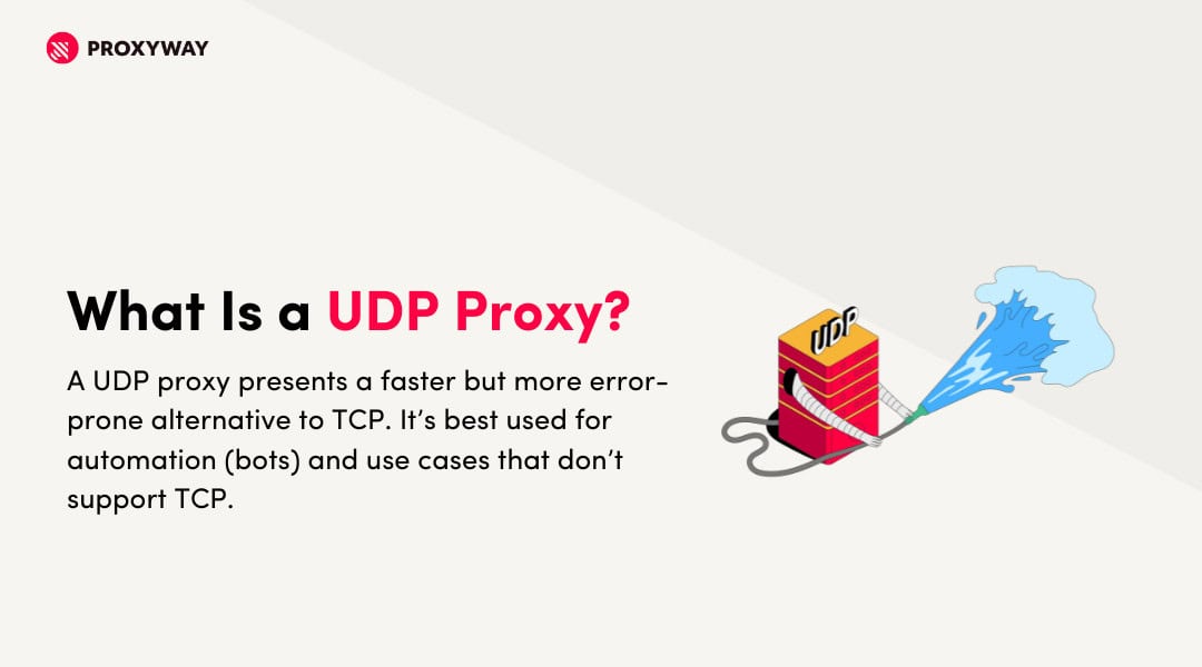 What Is a UDP Proxy? A Simple Guide - Proxyway