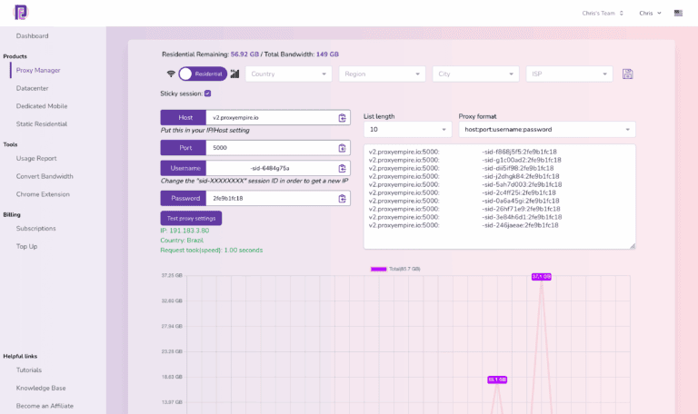 In-Depth ProxyEmpire Review & Performance Tests - Proxyway